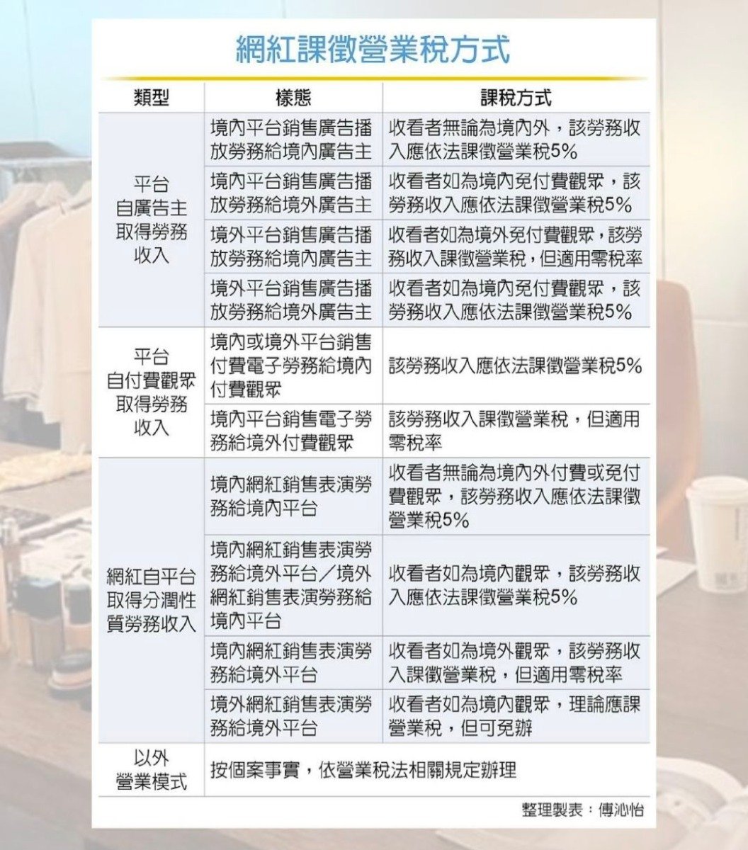 來囉來囉https://www.instagram.com/p/DOdDiZSkbDa/?img_… | 4Gamers